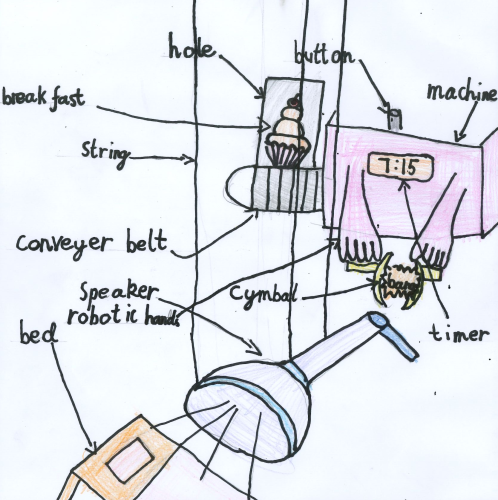 Wake Up Machine : Little Inventors